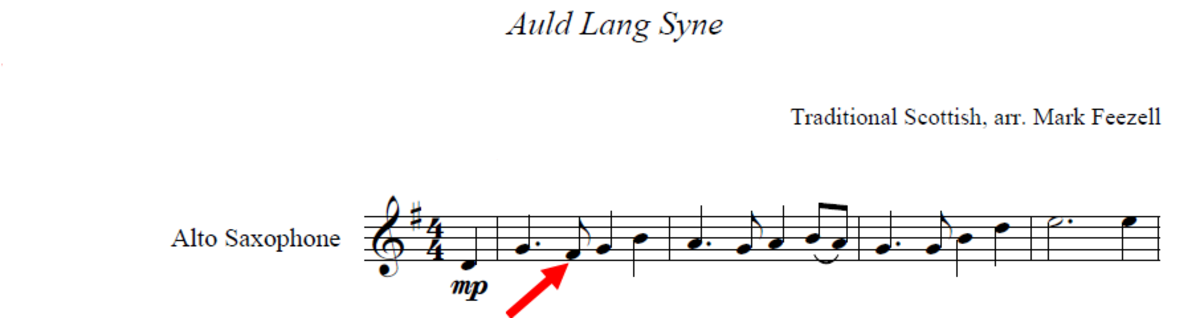 Beginners guide on how to read music with examples, Part Two - HubPages