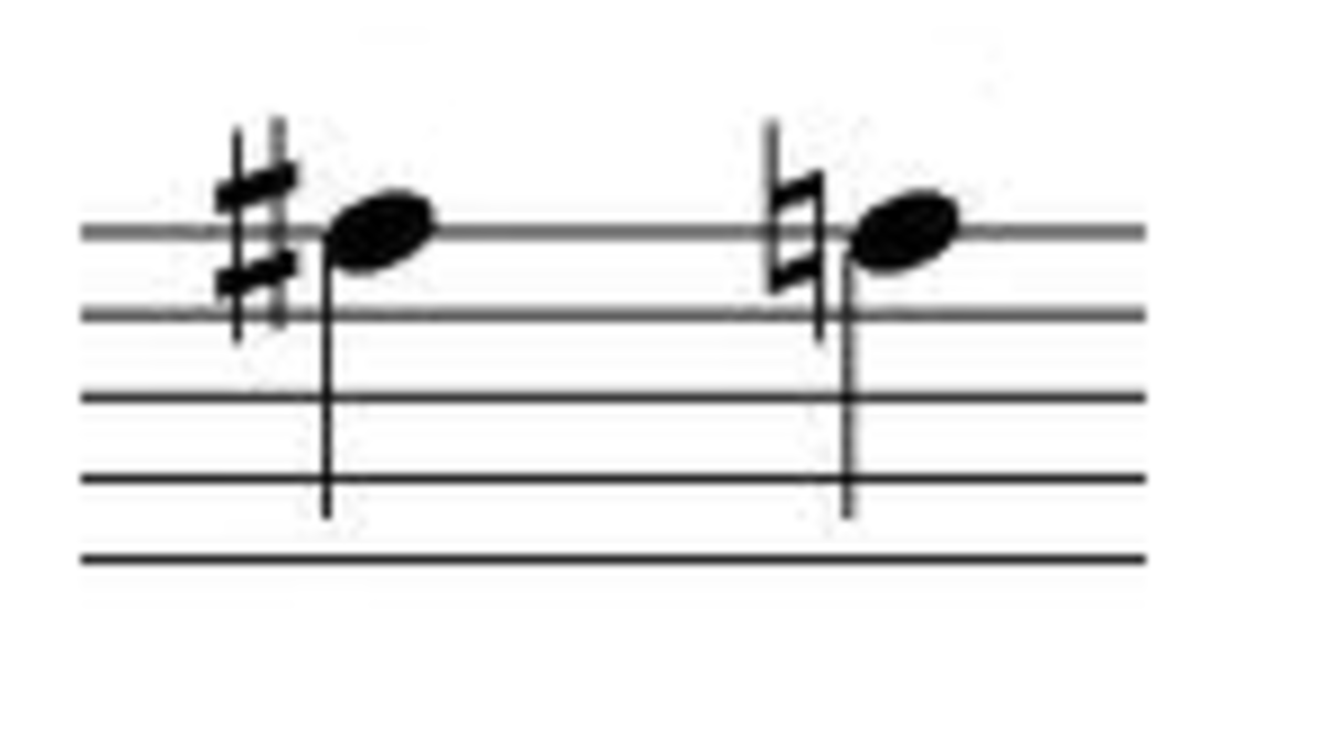 Beginners guide on how to read music with examples, Part Two - HubPages
