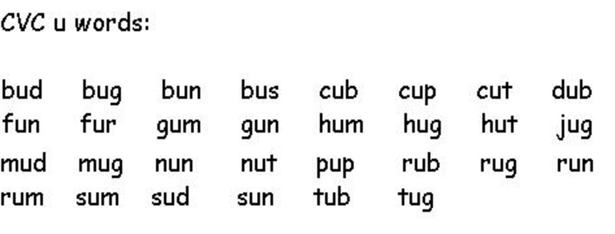 How to Teach Cvc Words to Young Kids - HubPages