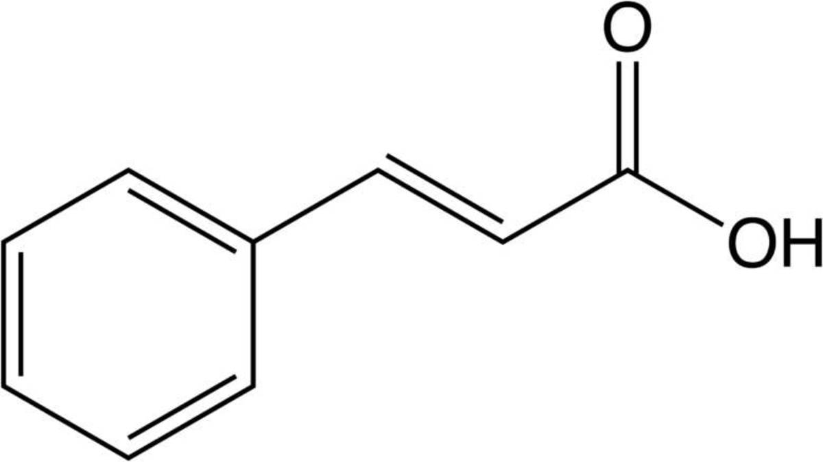 The Chemical Names of Common Everyday Substances - HubPages