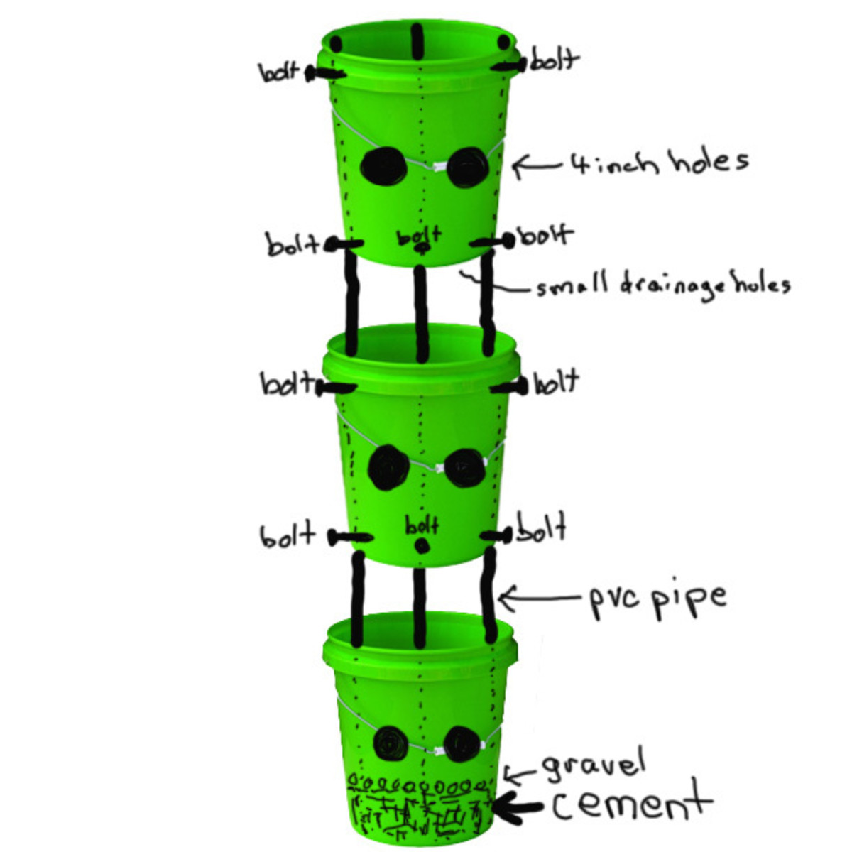 How to Grow a Vertical Vegetable Garden for Small Spaces - HubPages