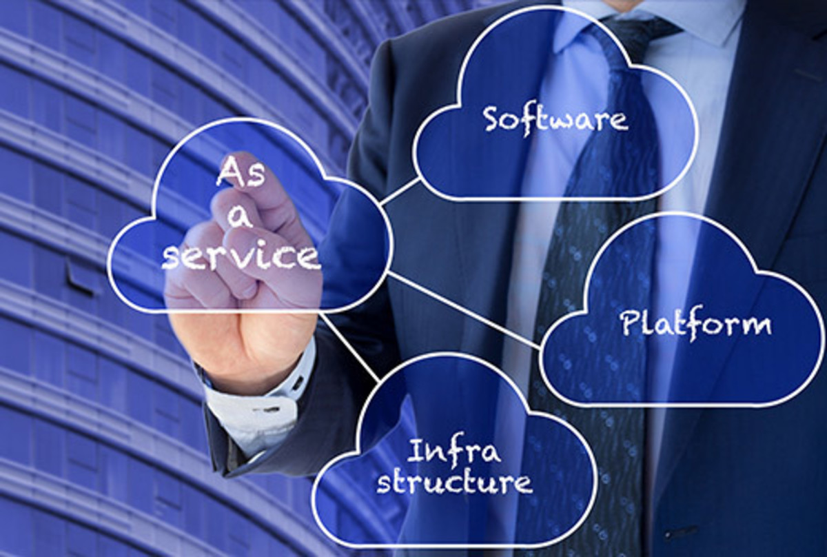 Cloud Migration - A Time Tested Way to Drive Innovation - HubPages