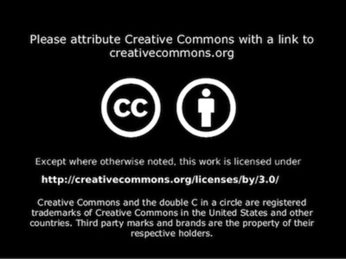 Top Copyright-Free Image Websites for Your Business - HubPages