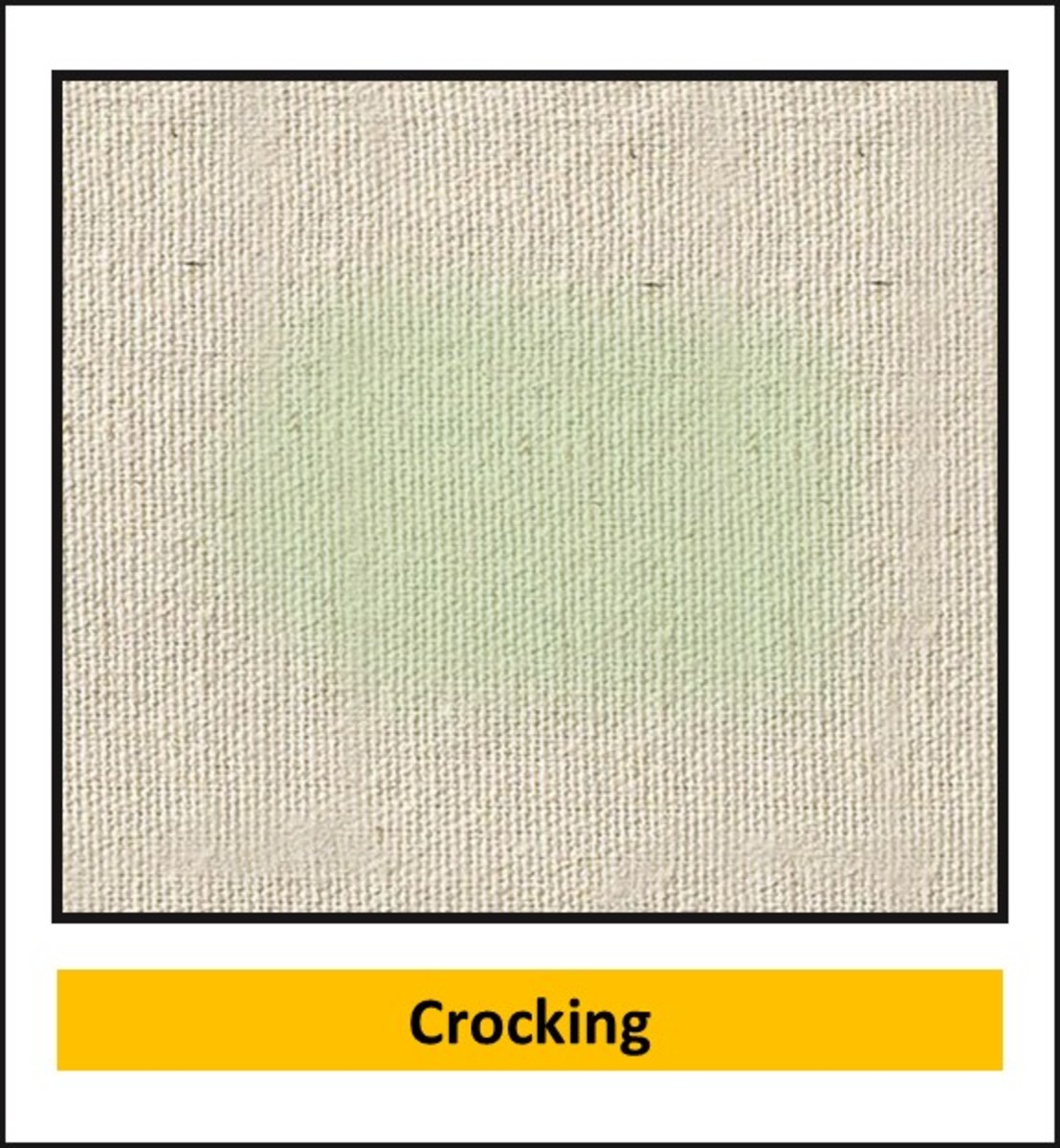 Types of Dyeing Defects in Textiles and Fabrics - HubPages