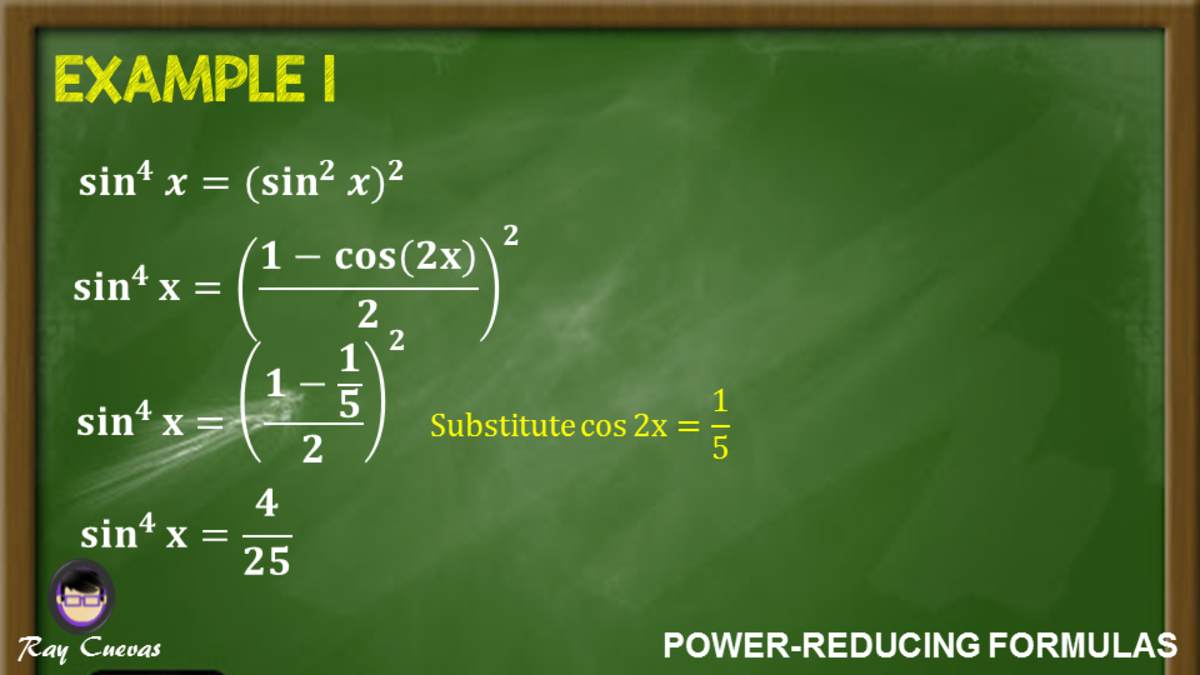 Cosine Squared Function