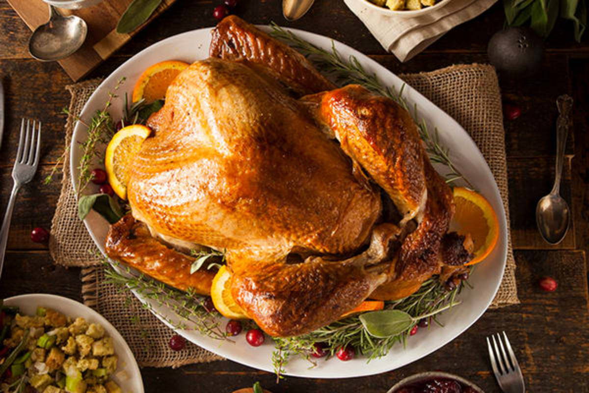 How to Make the Perfect Thanksgiving Turkey Easy - HubPages