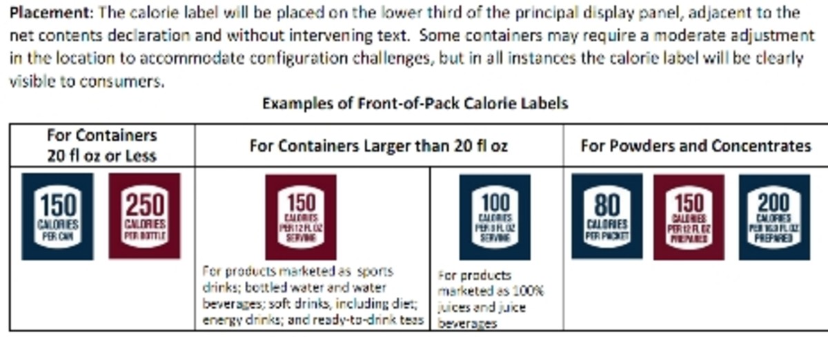 Fighting Obesity Needs Education Not Regulation - Food Labeling Should ...