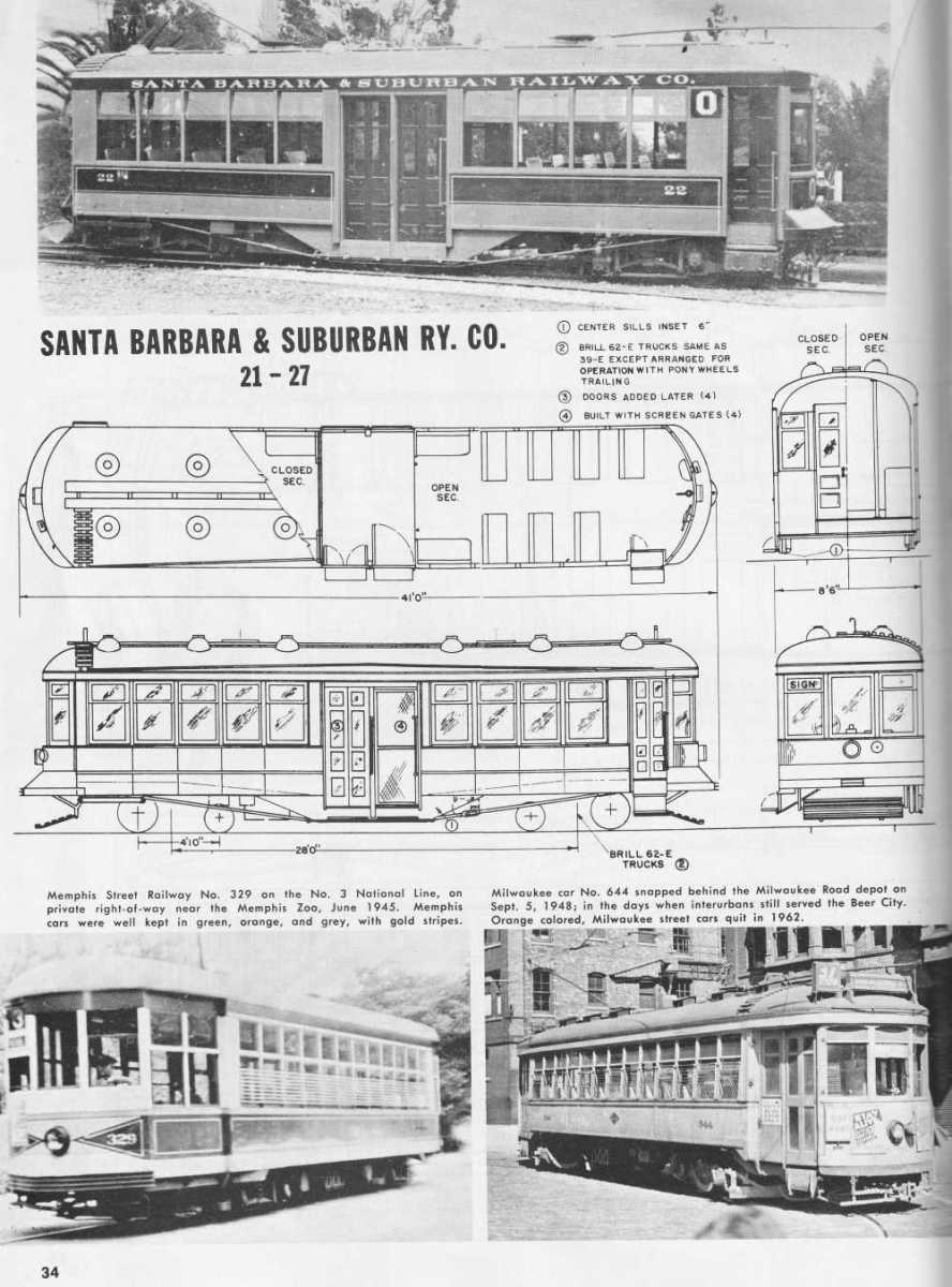 Reviewing "Traction Planbook" by Carstens Publications - HubPages