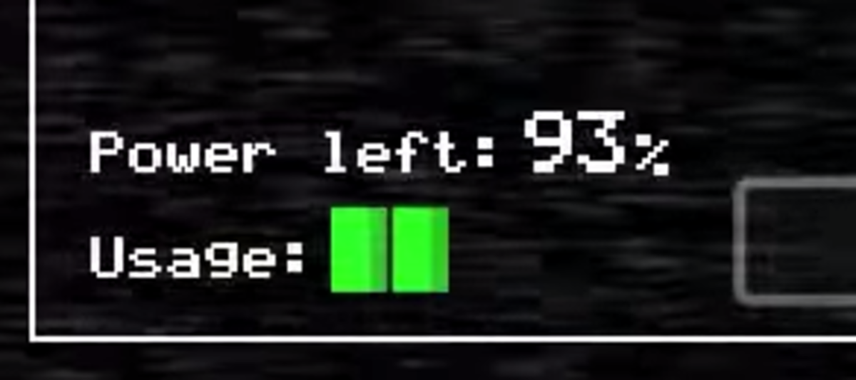 "Five Nights at Freddy's" Walkthrough - HubPages