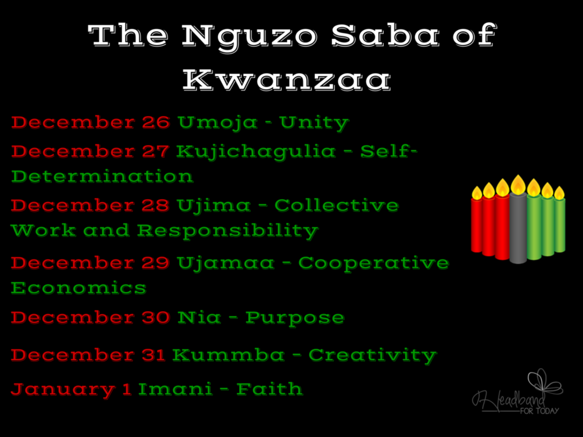 Kwanzaa - Celebrating Traditional African Values - HubPages