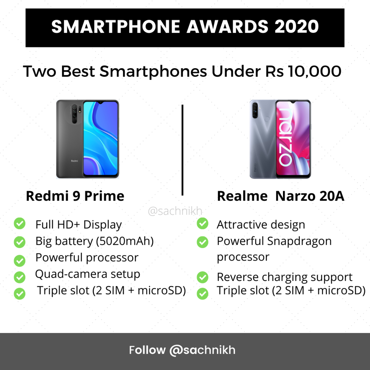 Smartphone Awards 2020: Best Smartphones of the Year - HubPages