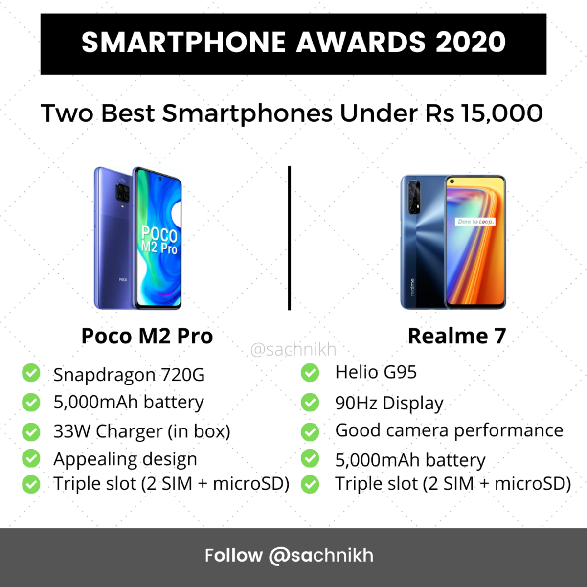 Smartphone Awards 2020: Best Smartphones of the Year - HubPages