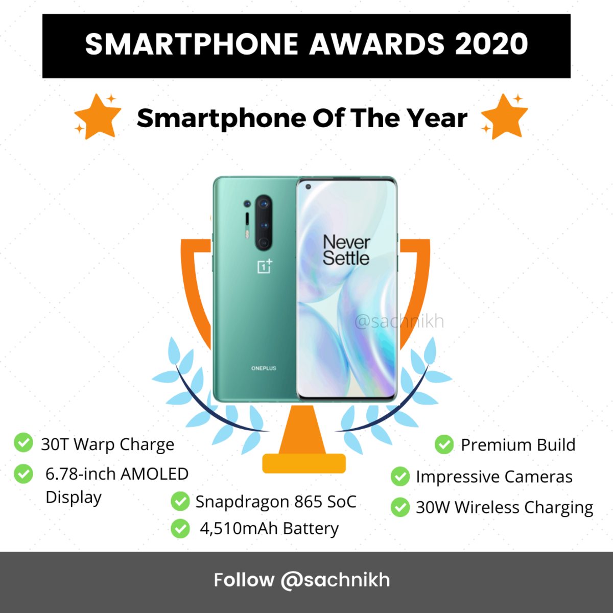 Smartphone Awards 2020: Best Smartphones of the Year - HubPages