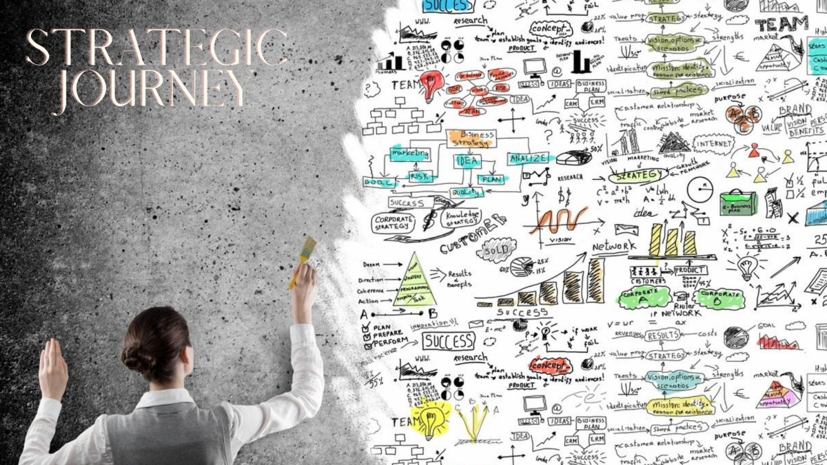 Strategic Business Management - HubPages