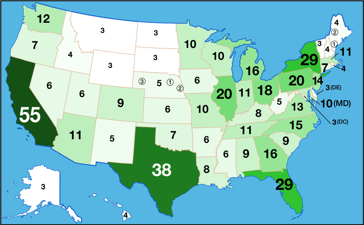 Why The U S Electoral College Is Undemocratic With Statistical