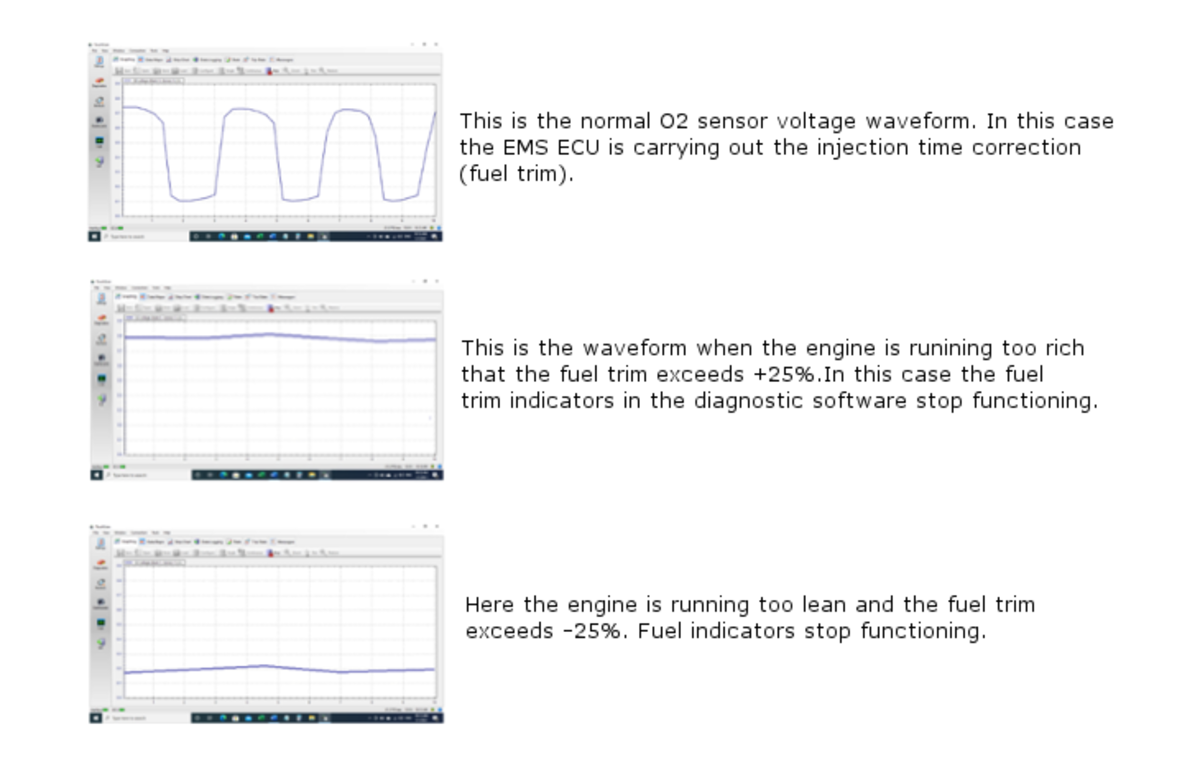 How to Calibrate an Lpg Powered Car - HubPages