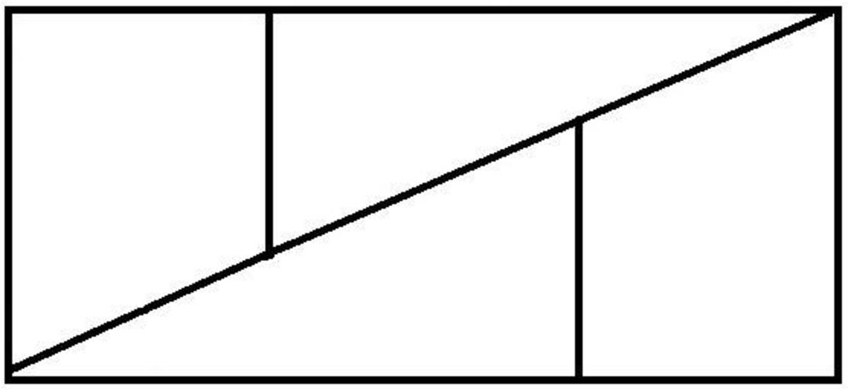 What Are Some Strange Geometry Facts of the World? - HubPages