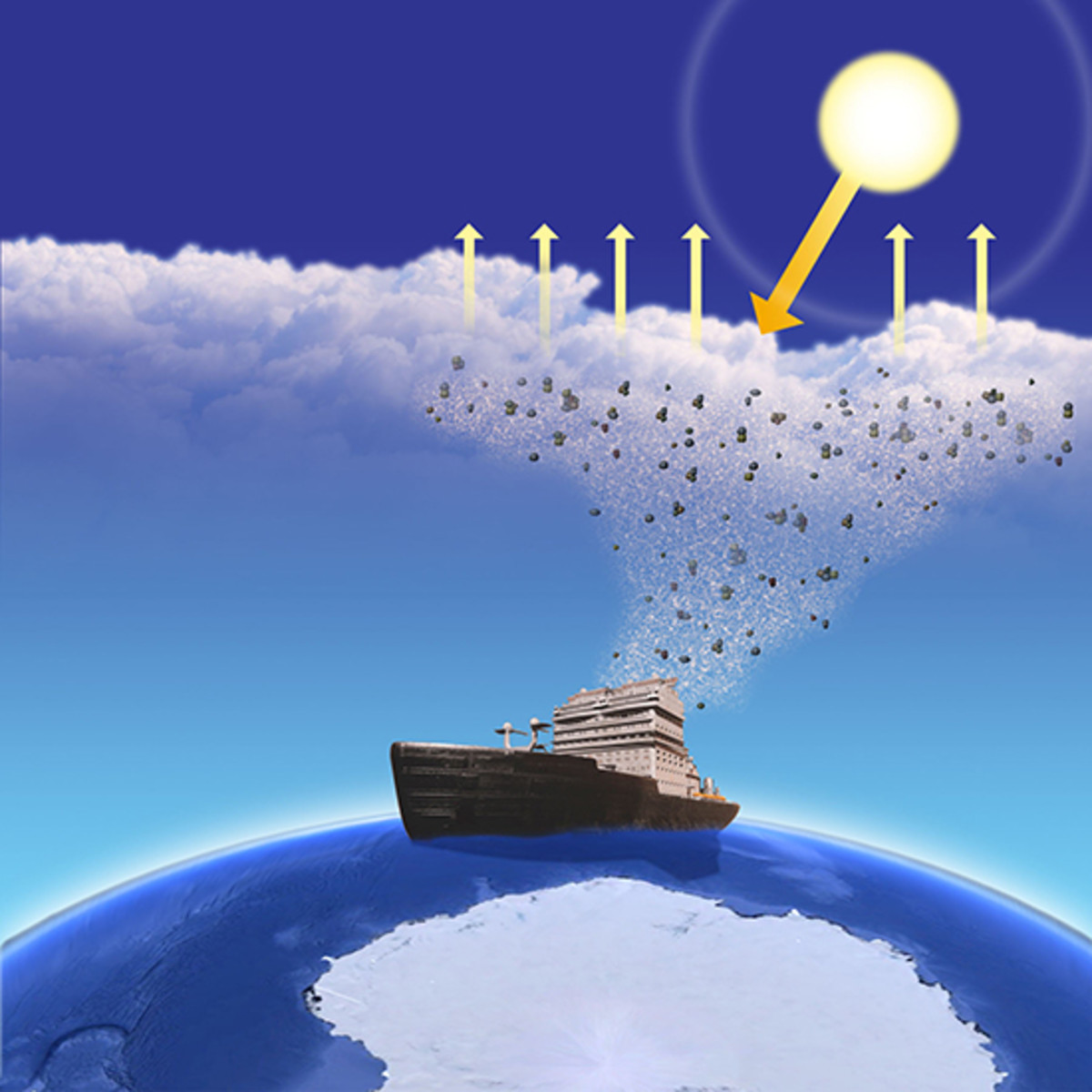 What Is The Impact Of The Atmospheric Aerosols On The Climate Hubpages