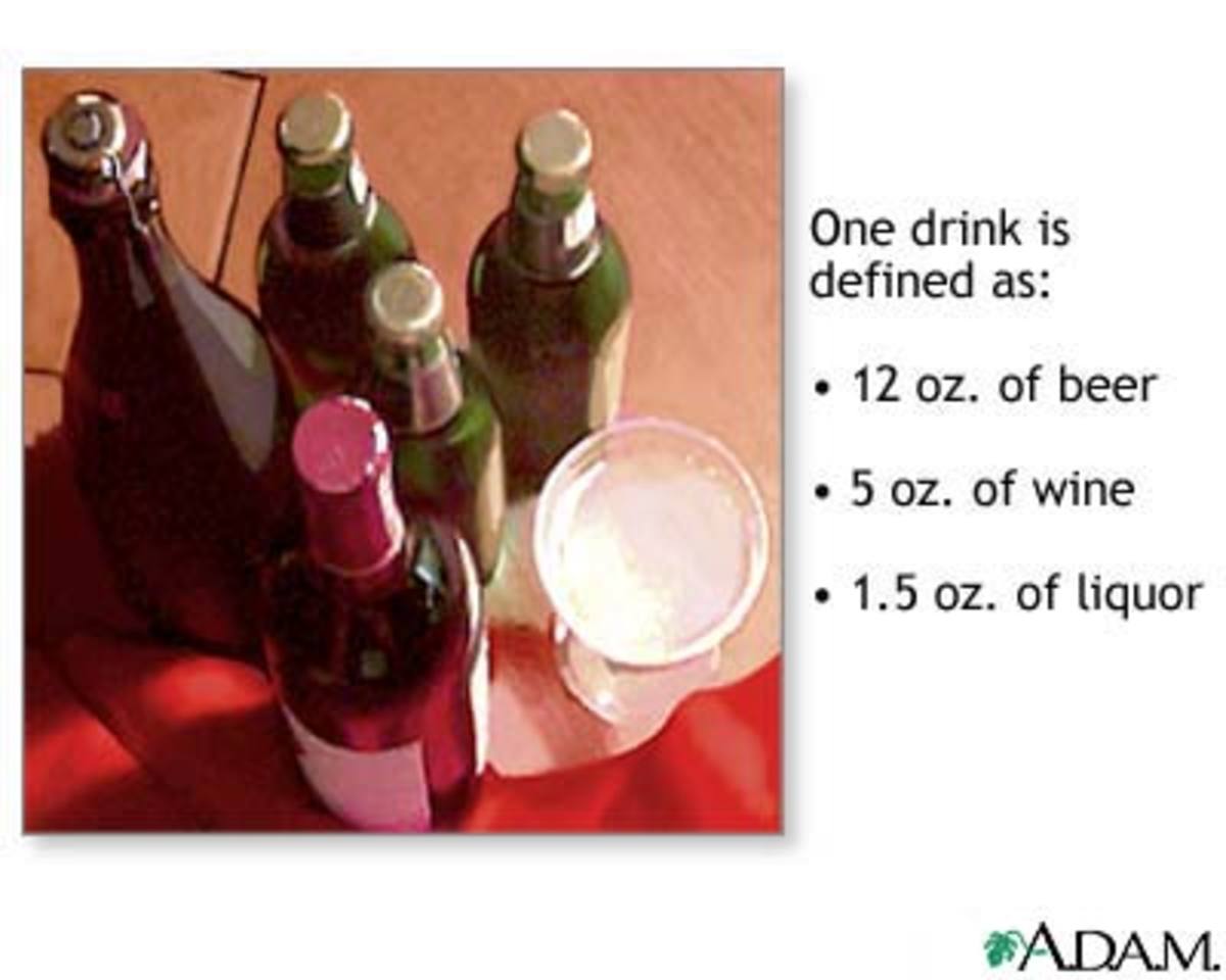 Alcohol Addiction - Are You an Alcoholic? - HubPages