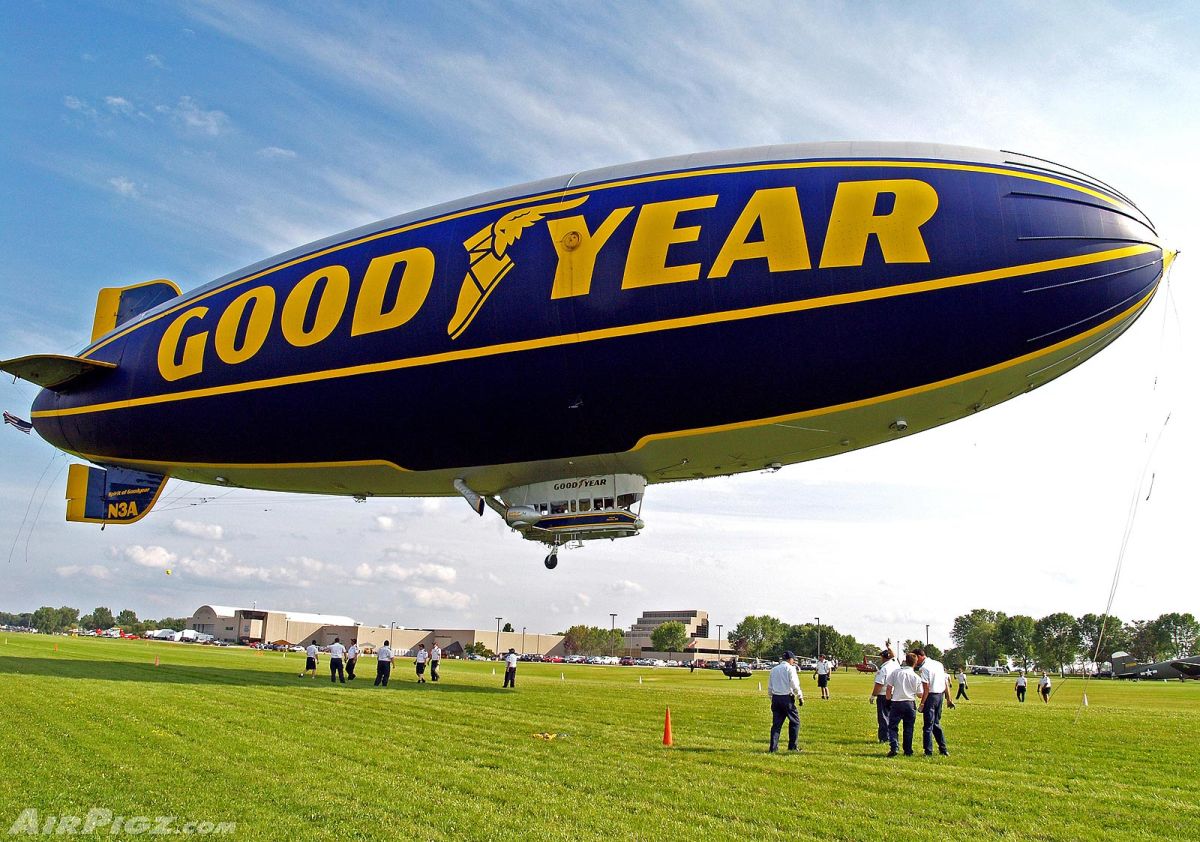Balloons, Blimps, and Helicopters - HubPages