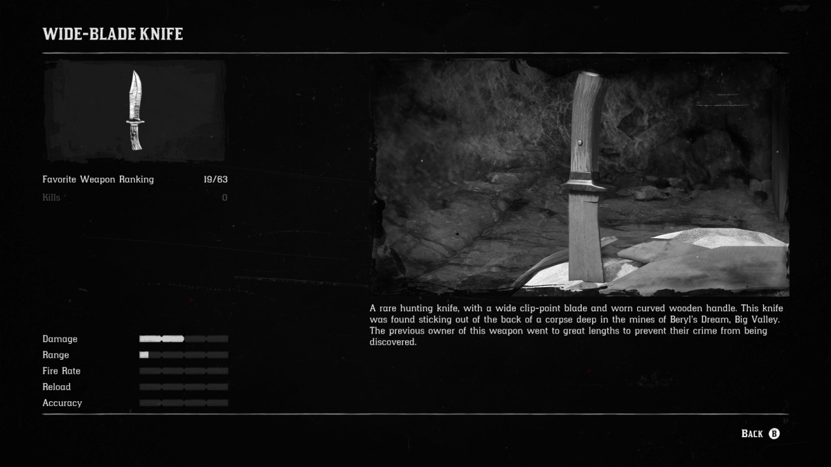 "RDR2": Wide-Blade Knife and Miner's Hat Locations - HubPages