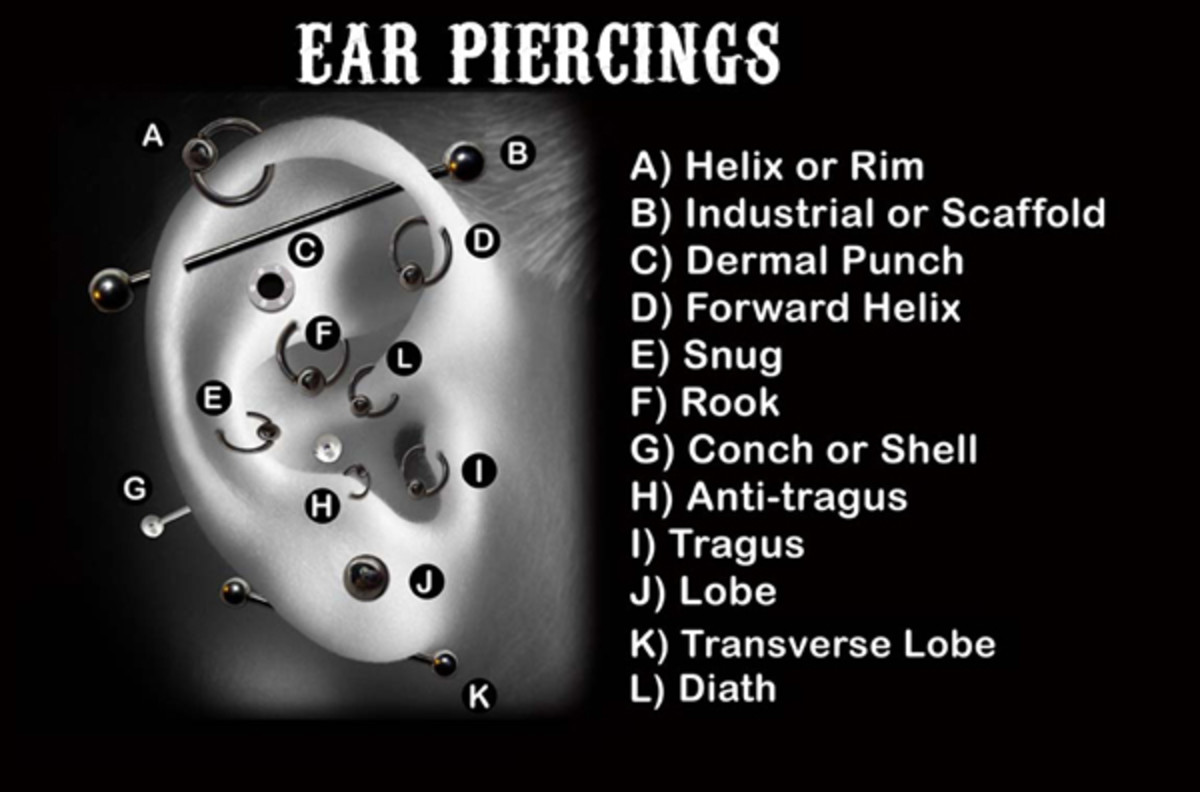 Ear Piercing Types And Styles TatRing