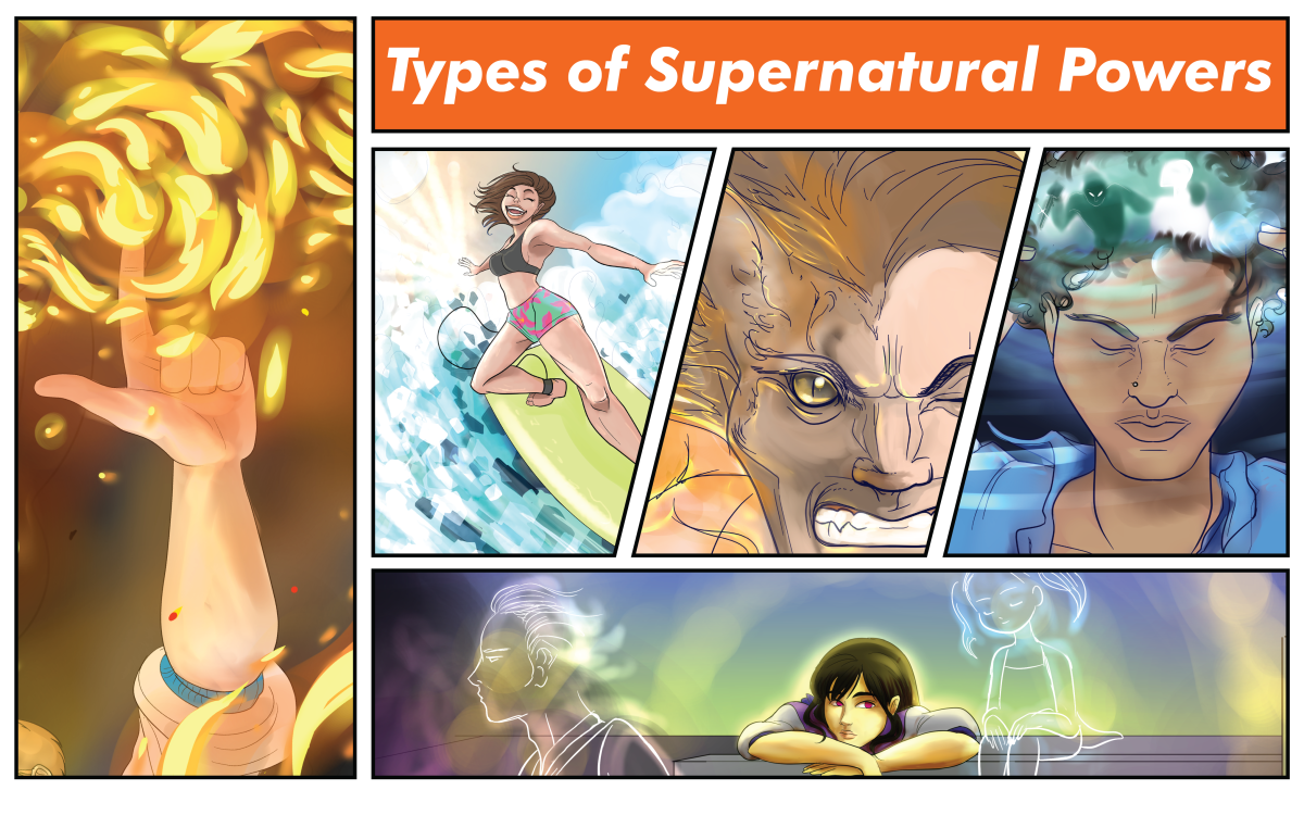 35 Types Of Supernatural Powers And Abilities Exemplore 35 Types Of Supernatural Powers And Abilities Exemplore