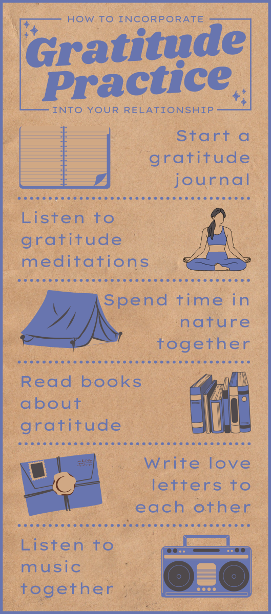 How to Use Gratitude to Improve and Strengthen Your Relationship - HubPages