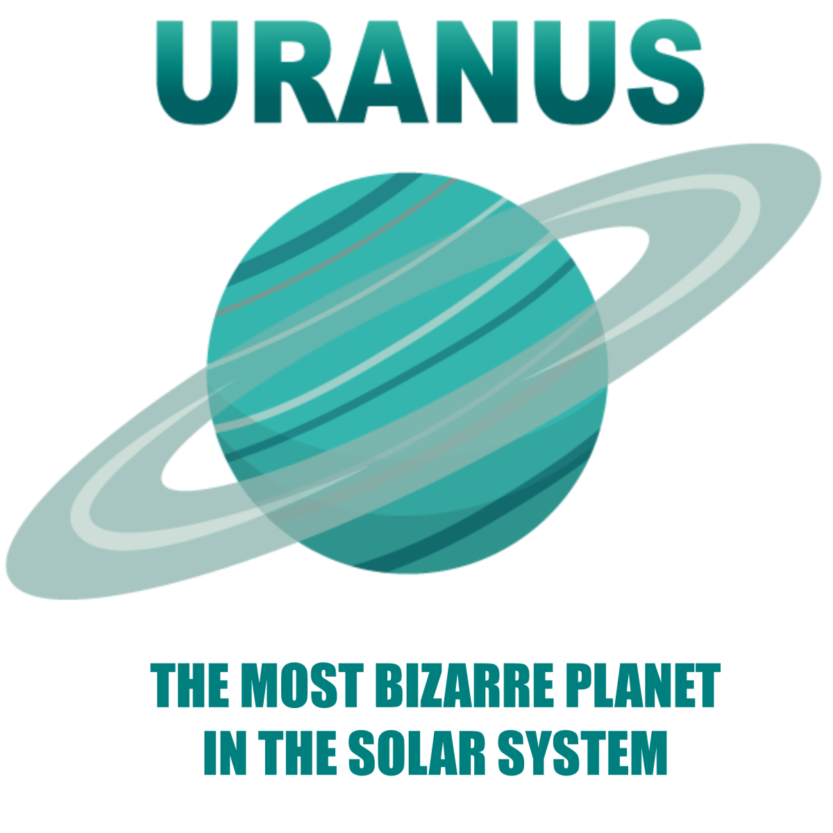 Uranus The Most Bizarre Planet In The Solar System Owlcation