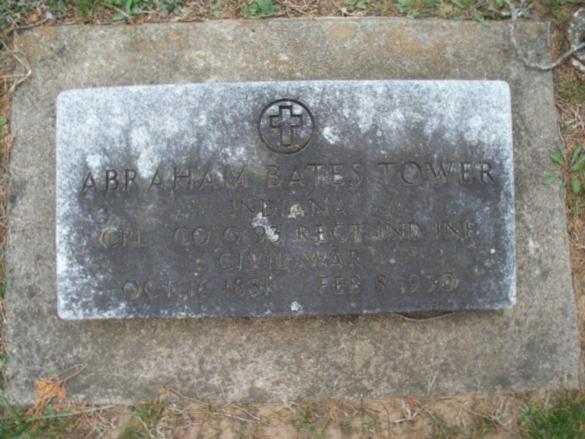 Timeline of Abraham Bates Tower's Life - Civil War Veteran - HubPages