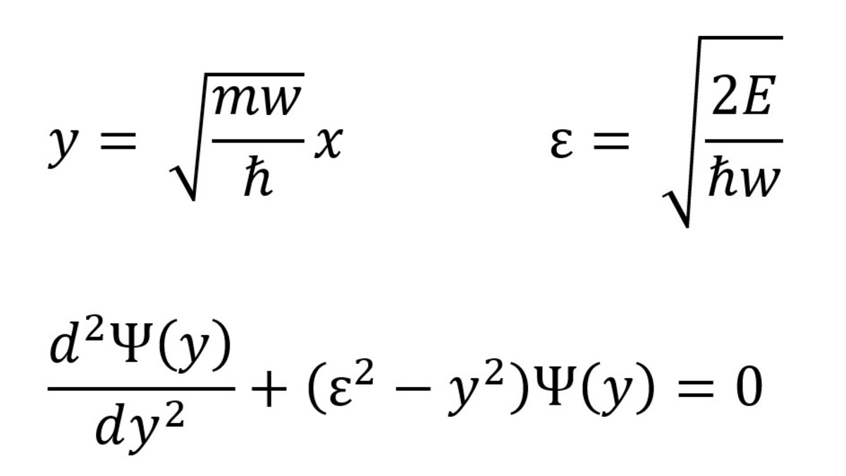 Solution Of The Schr dinger Equation For A Simple Harmonic Oscillator 