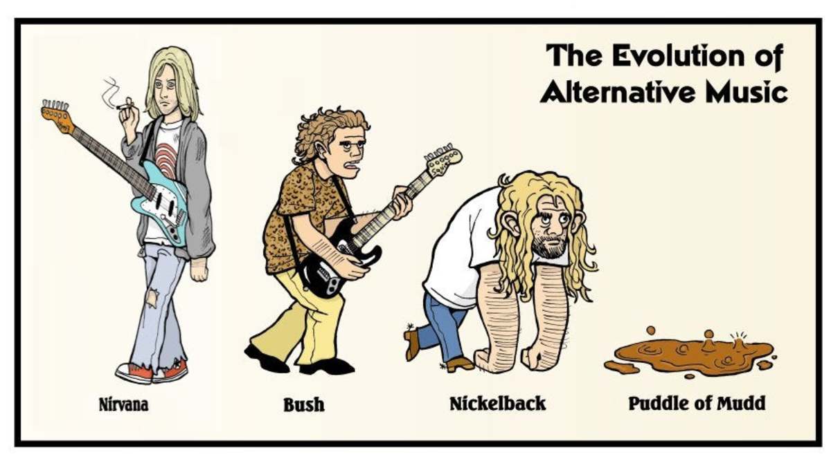 The Nickelback Conspiracy - HubPages