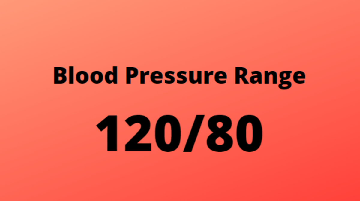 Know Your Health Numbers and What They Mean - HubPages