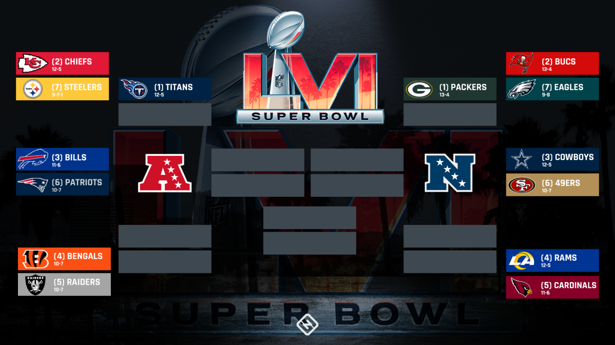 NFL Week 18 Reaction - HubPages