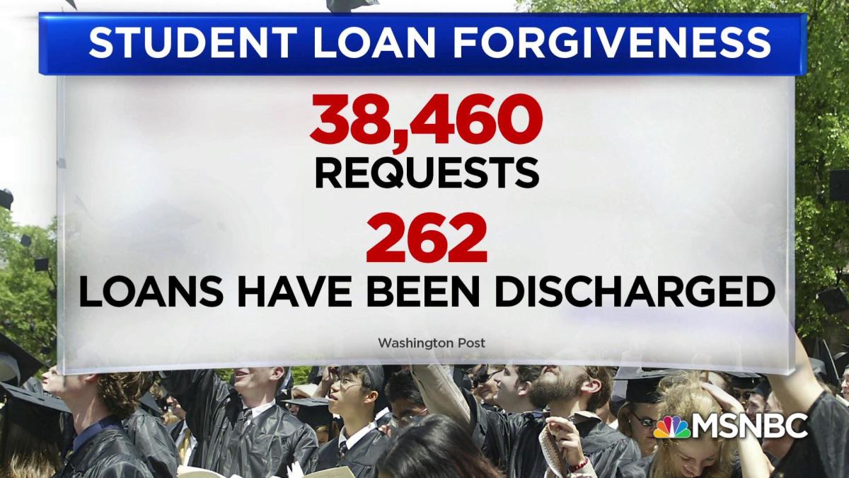 Get Your Student Loans Forgiven - Borrower Defense To Repay Application - HubPages