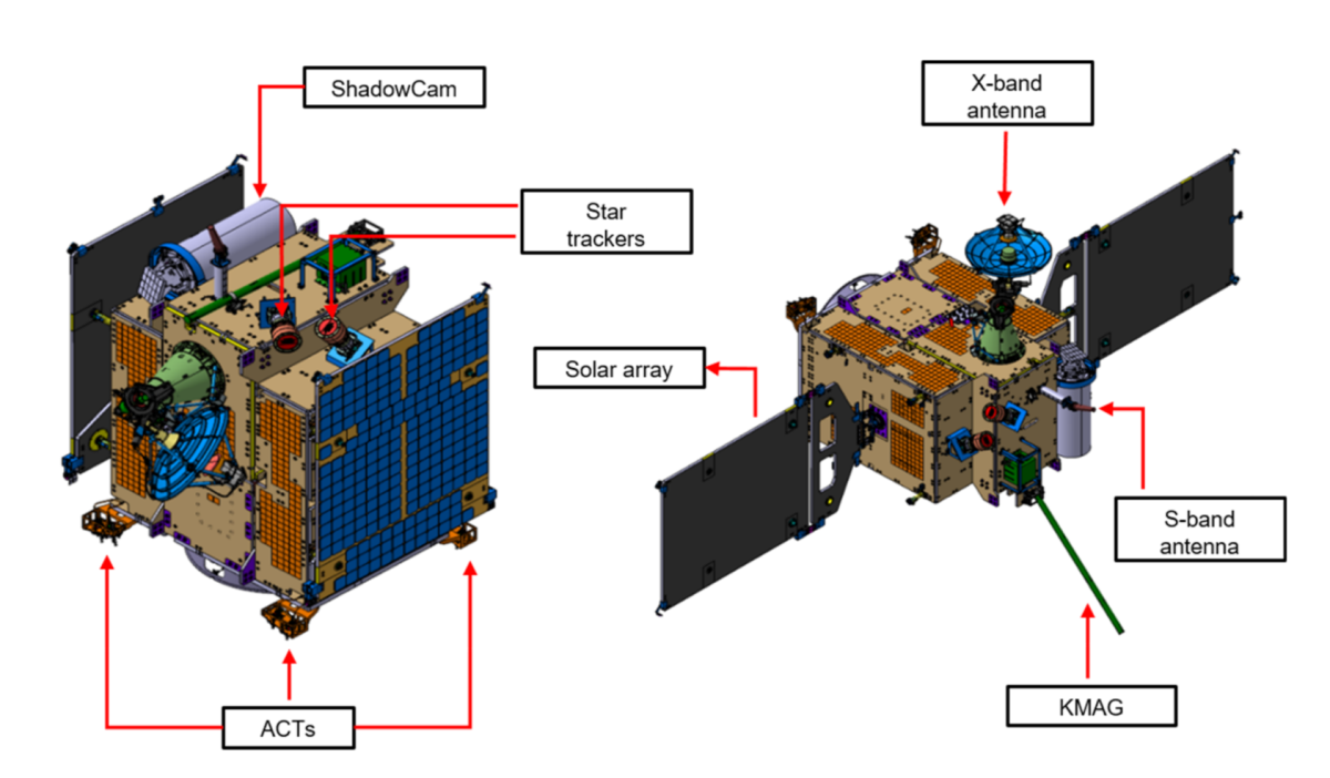 Futuristic Renewable Energy: The Solar Power Satellite - HubPages
