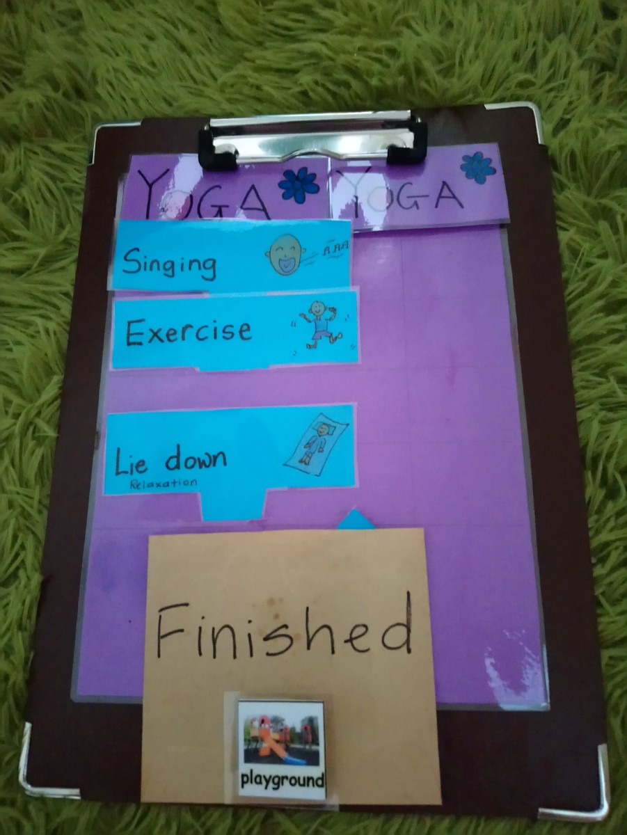 The A B C of Managing Your Child's Behaviour - HubPages