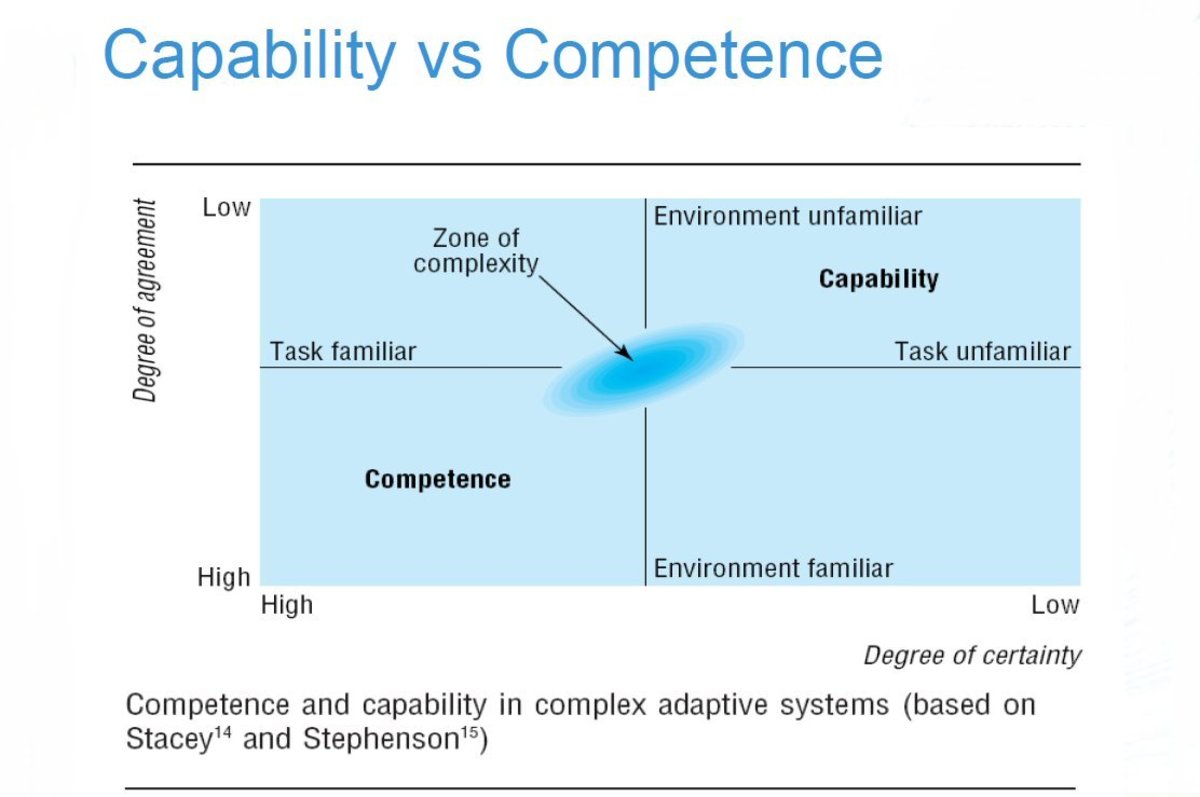 In Pursuit of Excellence - HubPages