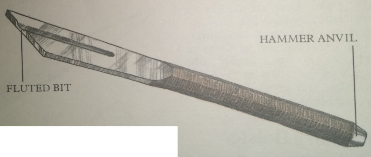 Complete Guide on the Different Types of Chisels & Gouges - HubPages