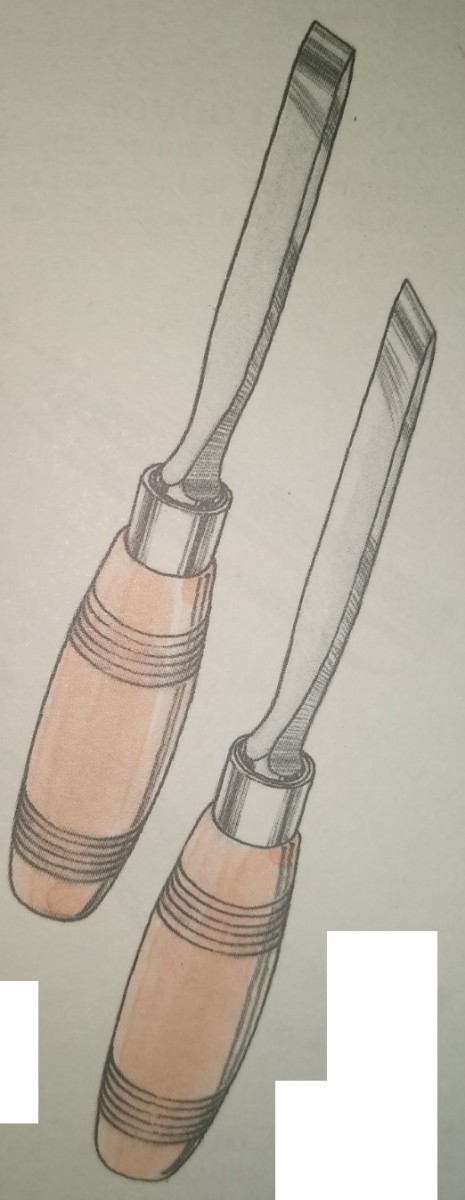 Complete Guide on the Different Types of Chisels & Gouges - HubPages