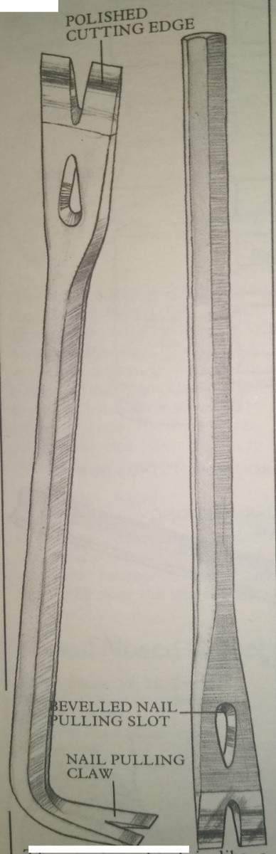 Complete Guide on the Different Types of Chisels & Gouges - HubPages