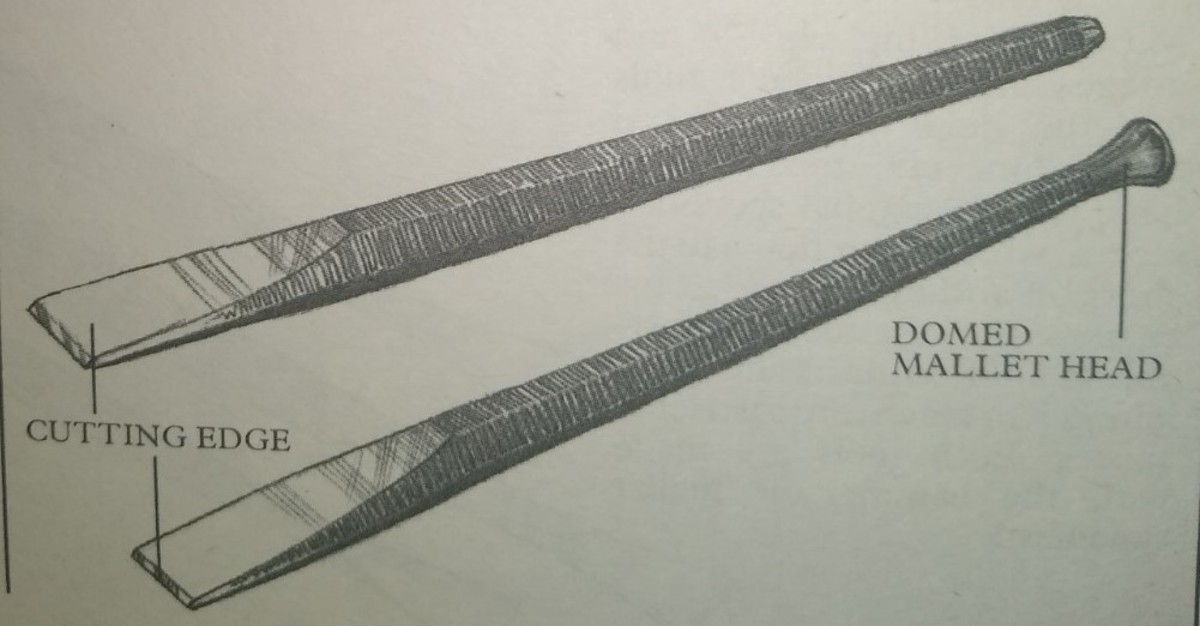 Complete Guide on the Different Types of Chisels & Gouges - HubPages