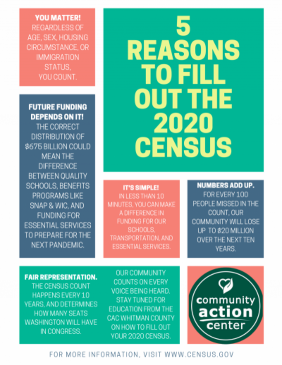 Explaining the Conservative Mind - HubPages