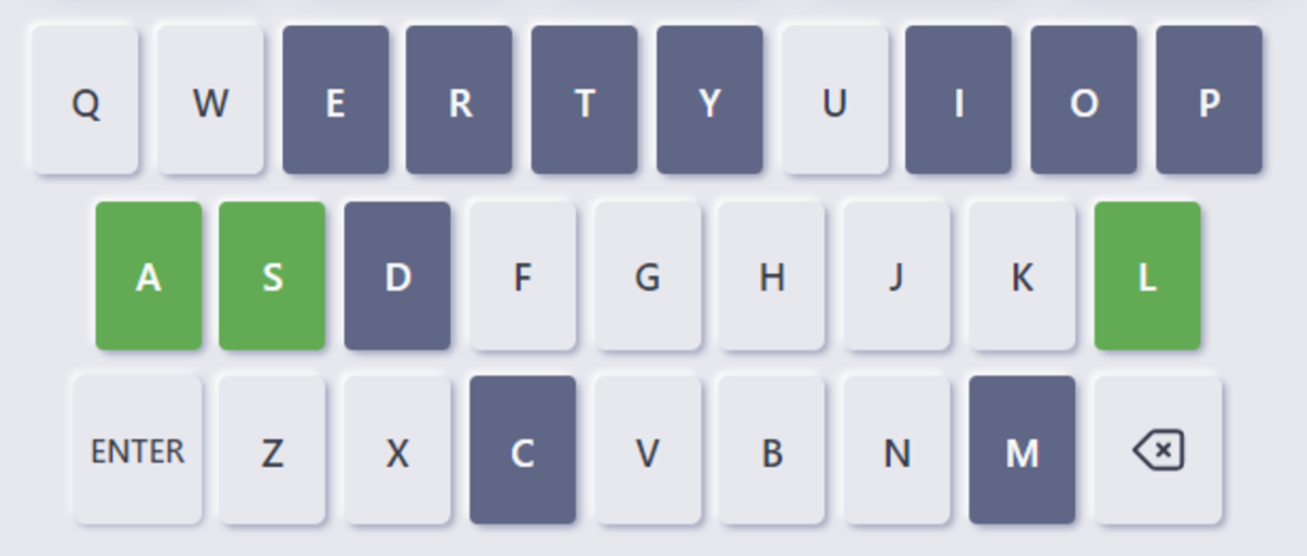 "Wordle" Hints and Tips - HubPages