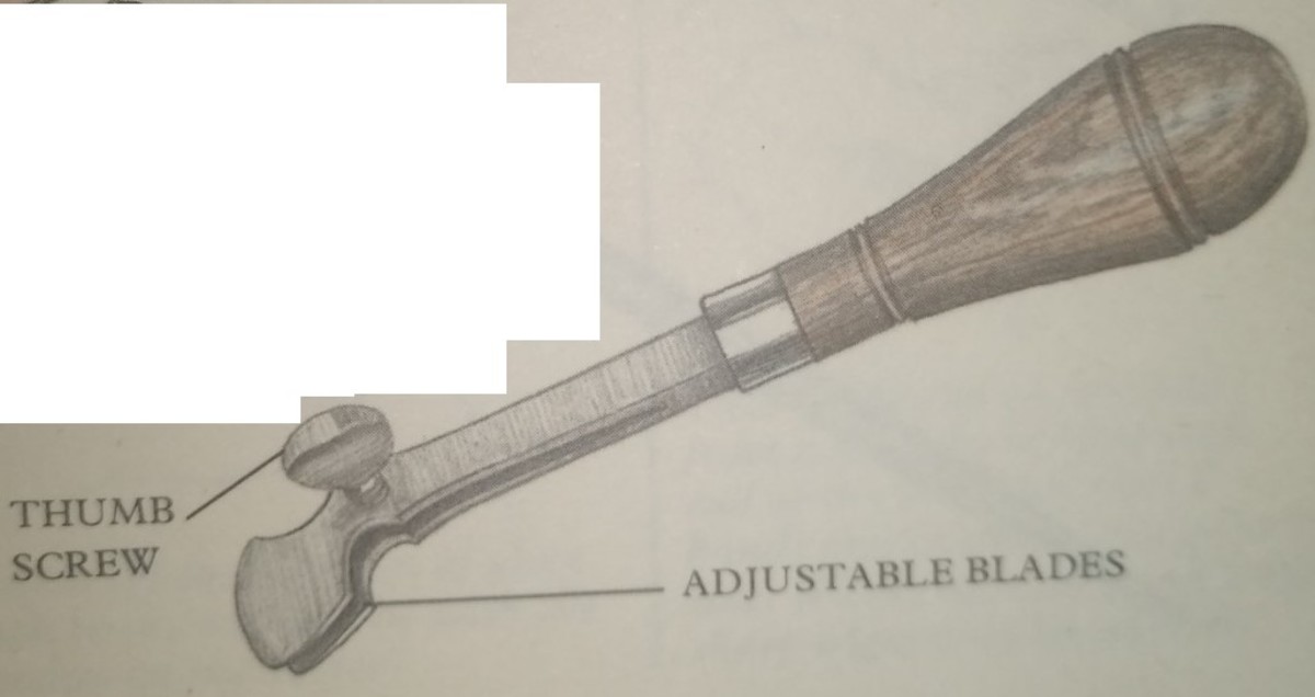 Different Types of Gauges and its Various Uses - HubPages