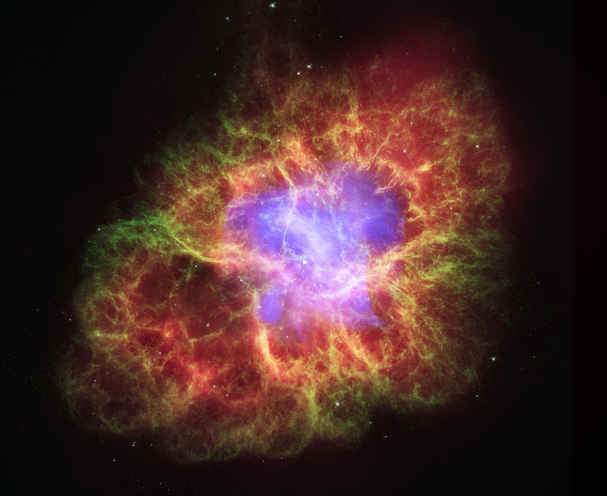 Stellar Evolution: Stages in the Life Cycle of Stars - HubPages