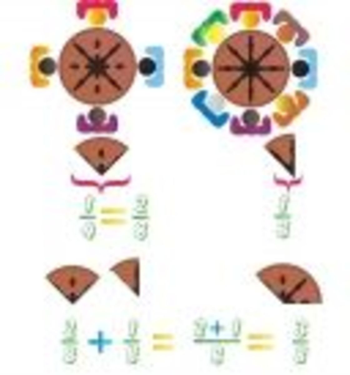 Math Hints 1 -- Understanding Fractions - HubPages