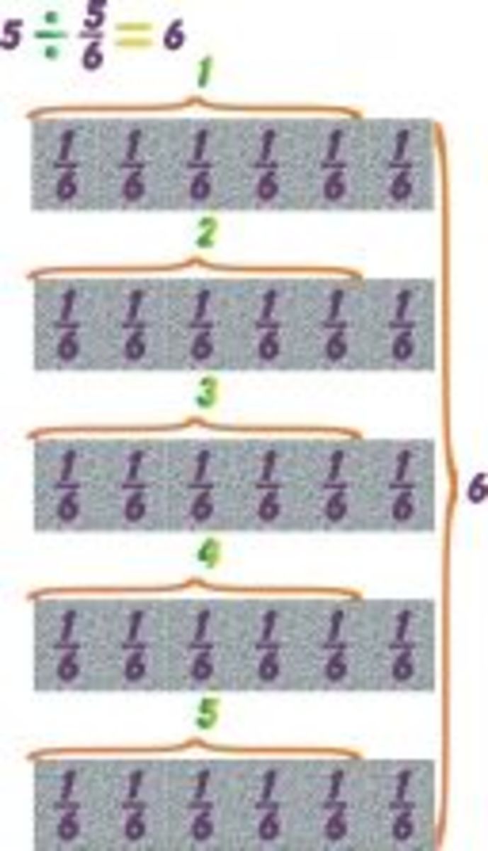 Math Hints 1 -- Understanding Fractions - HubPages