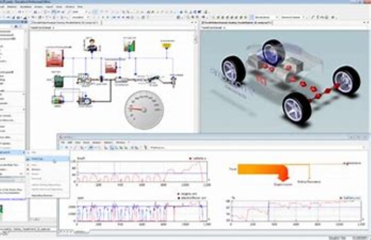 The Top 10 Robotics Software You'll Need for Your Business in 2022 ...