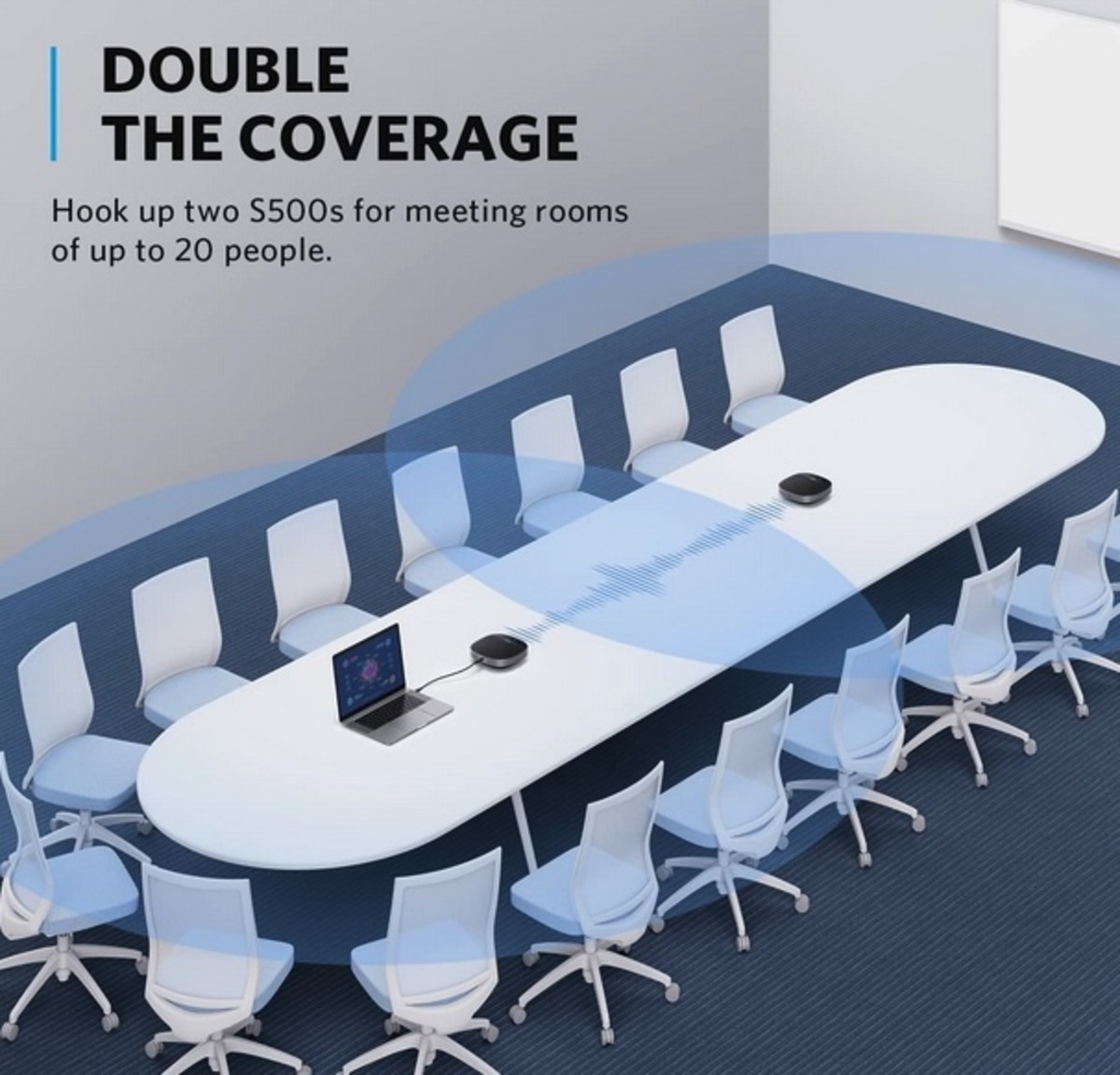 Better Conference Calls With Anker's PowerConf S500 Portable Conference ...